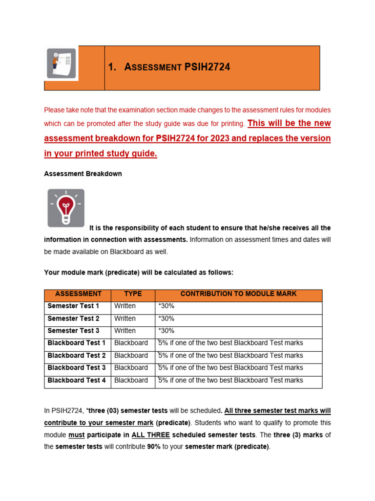 PSIH2724 Assessment Breakdown 2023 | PDF | University And College Admission
