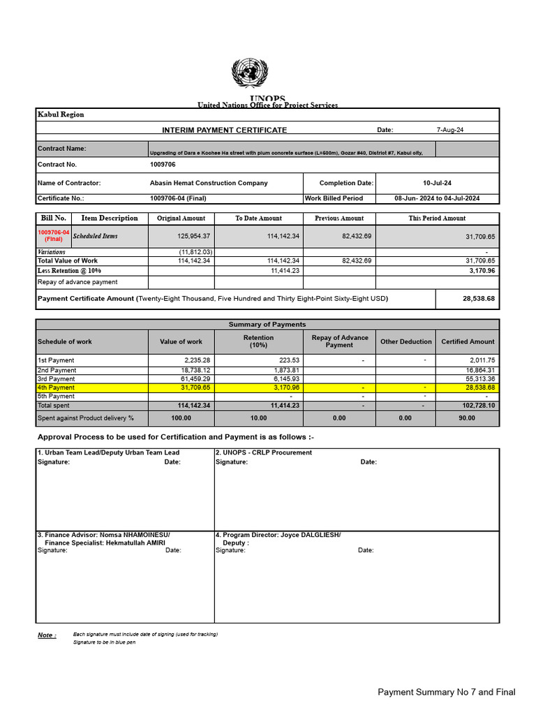 Final Payment Summary for UNOPS Project | PDF
