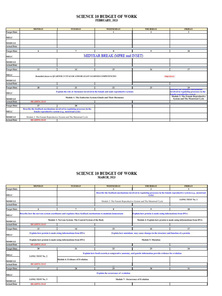Grade 10 Budget of Work | PDF | Evolution | Hormone