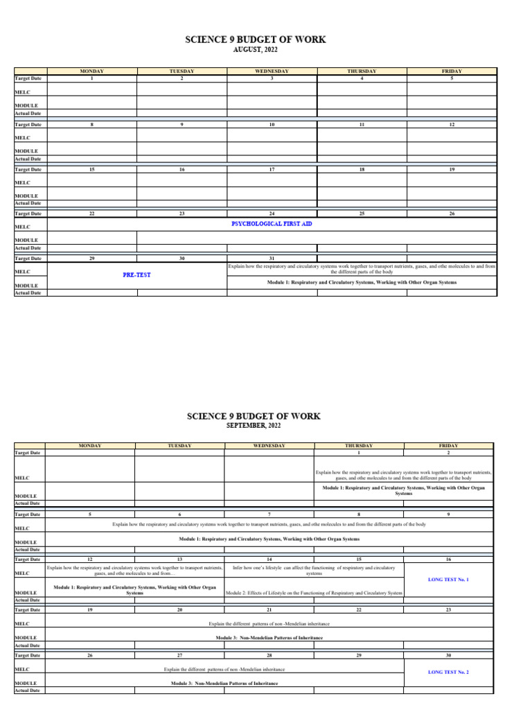 Grade 9 Budget of Work | PDF | Biology | Nature