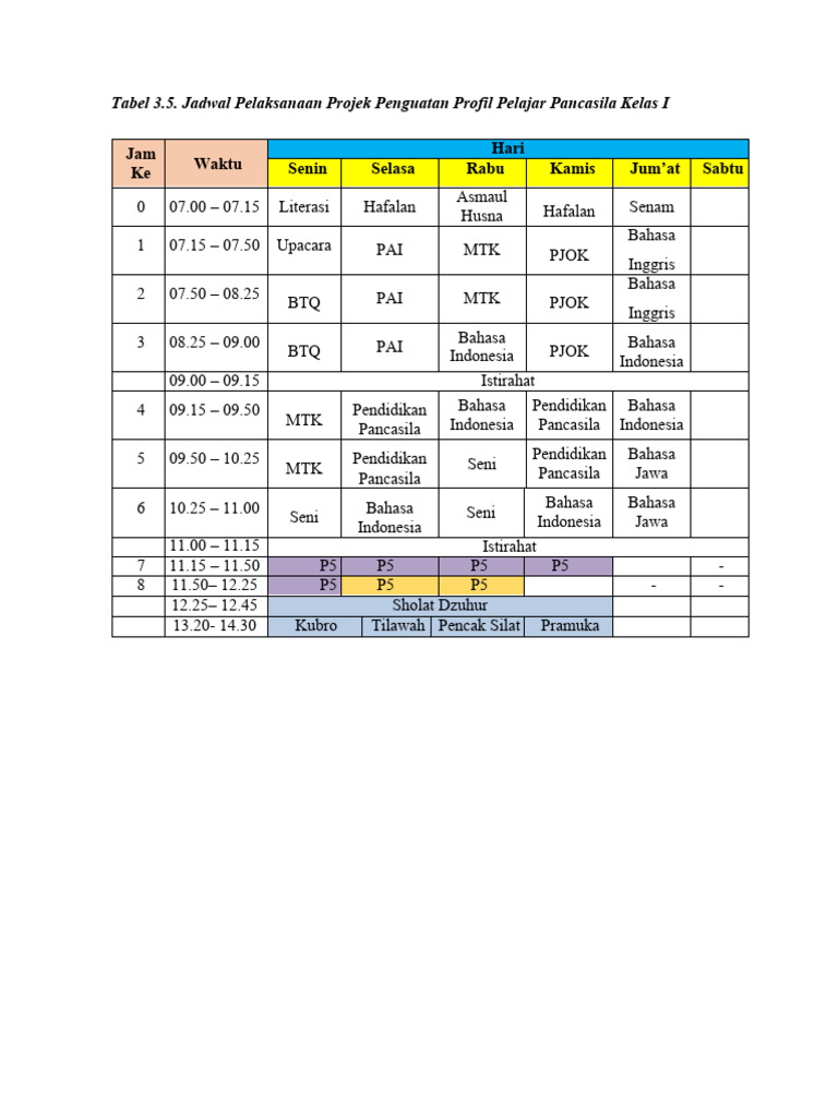 Jadwal Pelajaran Fix | PDF