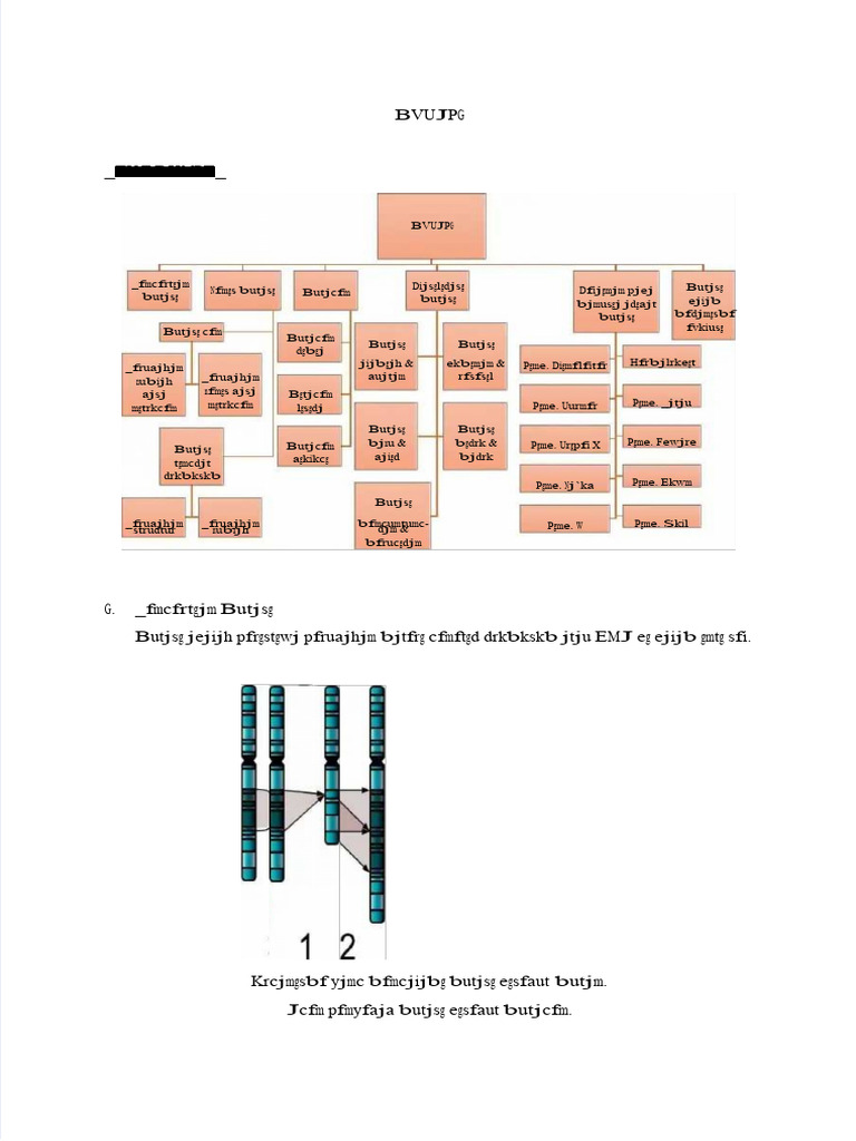 PDF Materi Dan LKPD Mutasi Kelas Xii - Compress | PDF