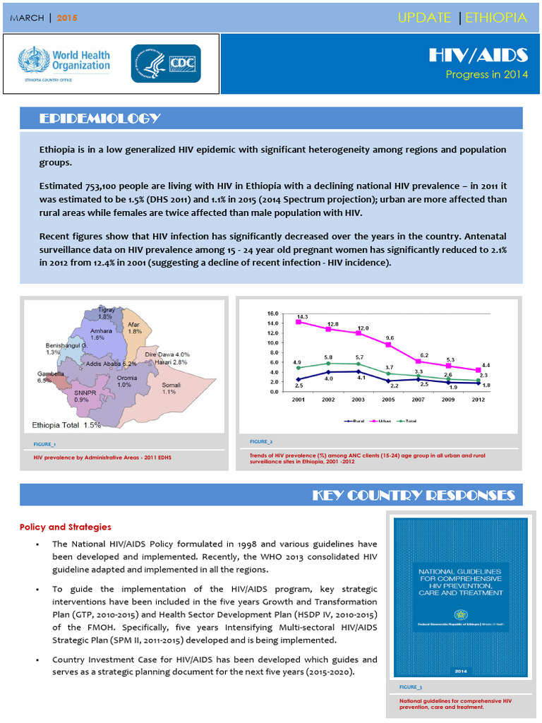 Ethiopia Update Sheet on Hiv Aids Programme 2014 Final | PDF | Hiv/Aids | President's Emergency ...