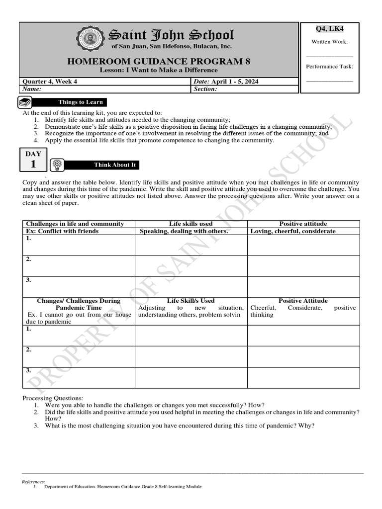 Saint John School: Homeroom Guidance Program 8 | PDF | Skill | Community