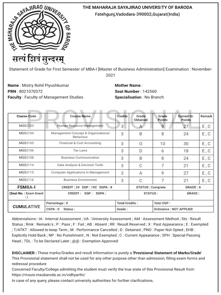 All Merged Qualification | PDF | Master Of Business Administration | Economies