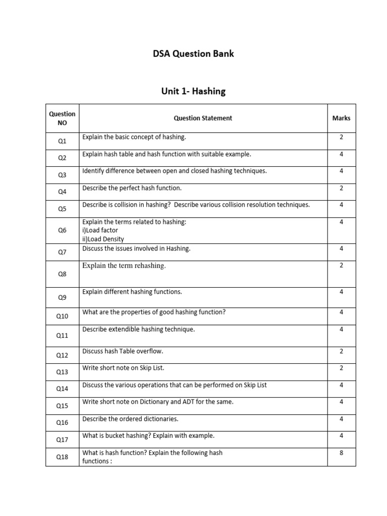 DSA - Question Bank | PDF | Computer Programming | Algorithms And Data Structures
