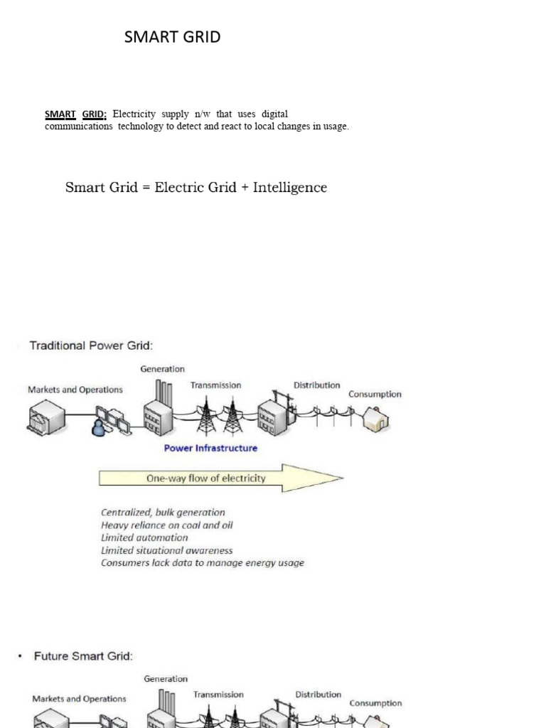Introduction | PDF | Smart Grid | Electrical Grid