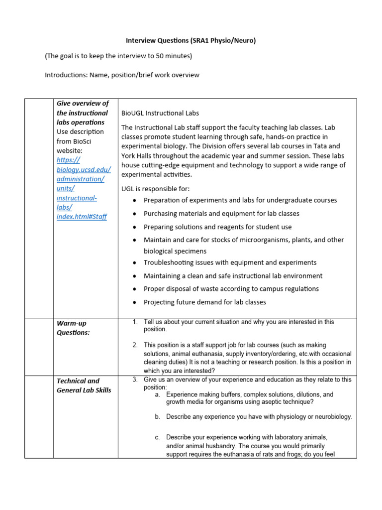 Physio Neuro SRA1 Interview Questions | PDF | Cognition | Behavior Modification
