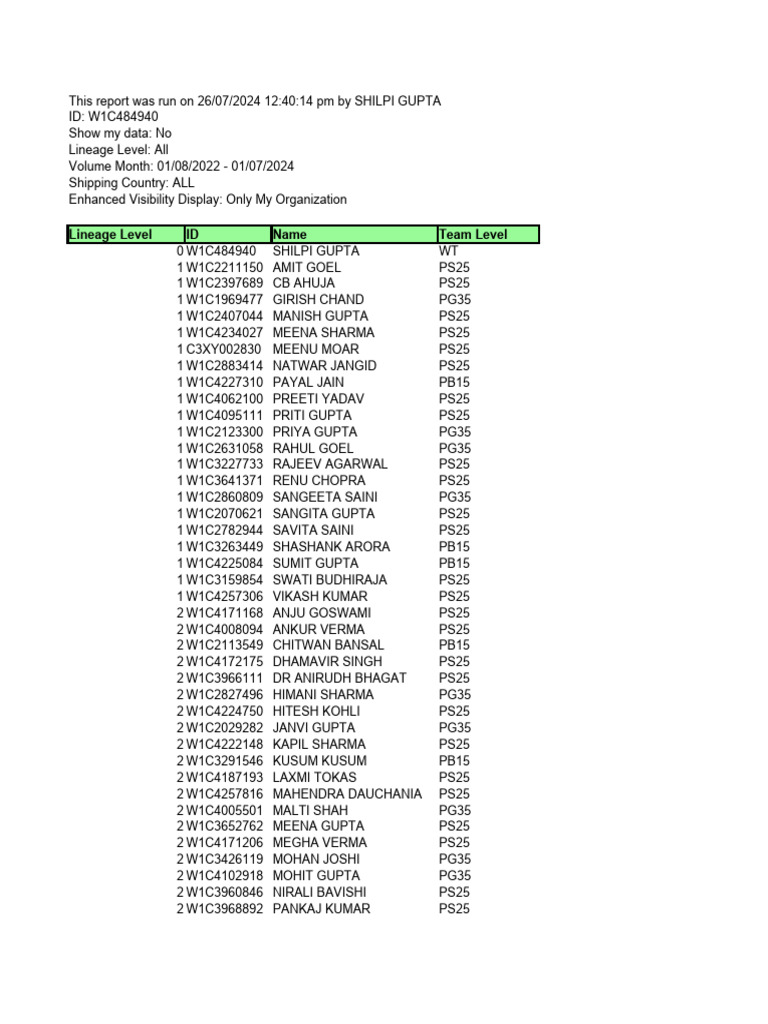 W1C484940 - Preferred Customer Volume Plus Report - 20240726124024 | PDF