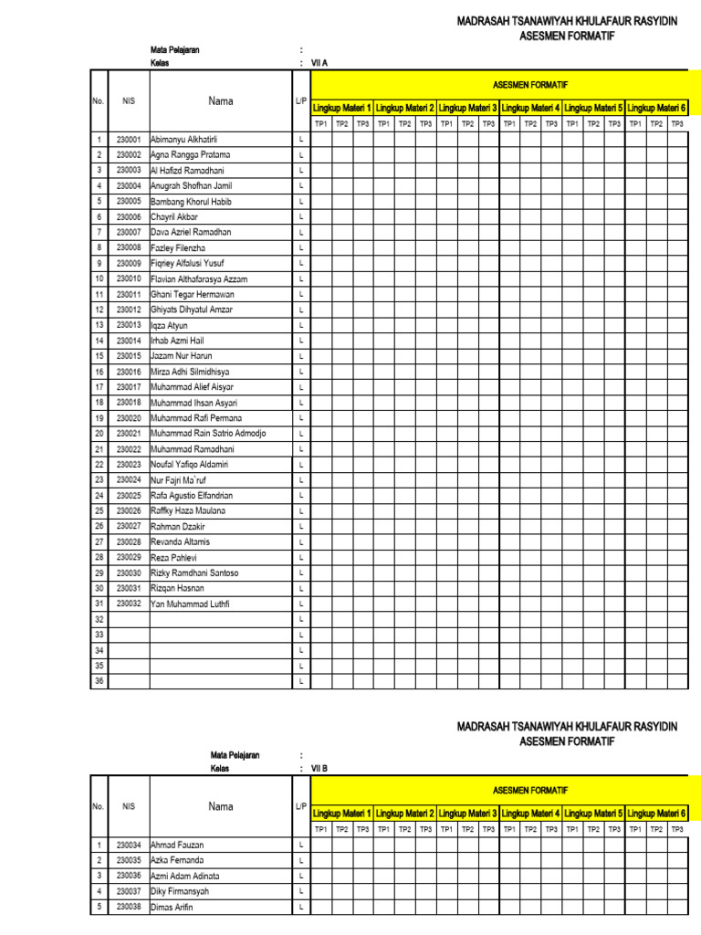 Format Penilaian Kurmer | PDF