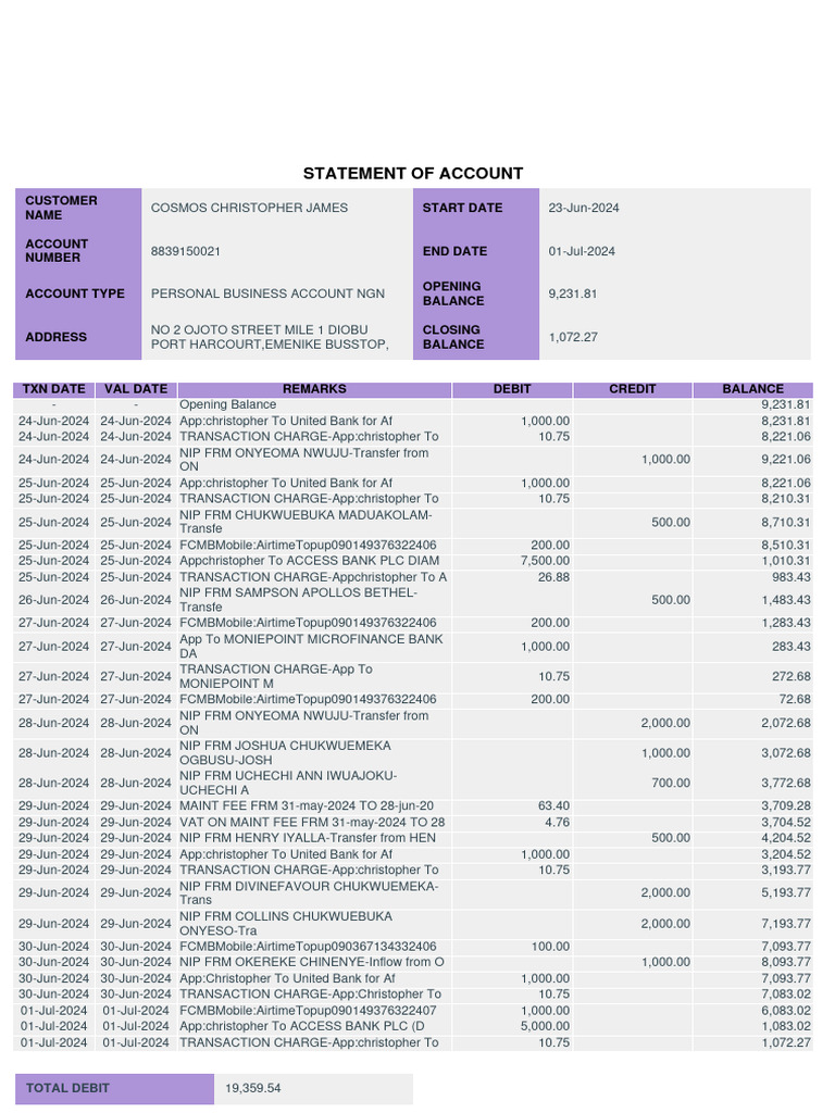 24 Jun 2024 To 01 Jul 2024 FCMB Statement | PDF | Debit Card | Banking