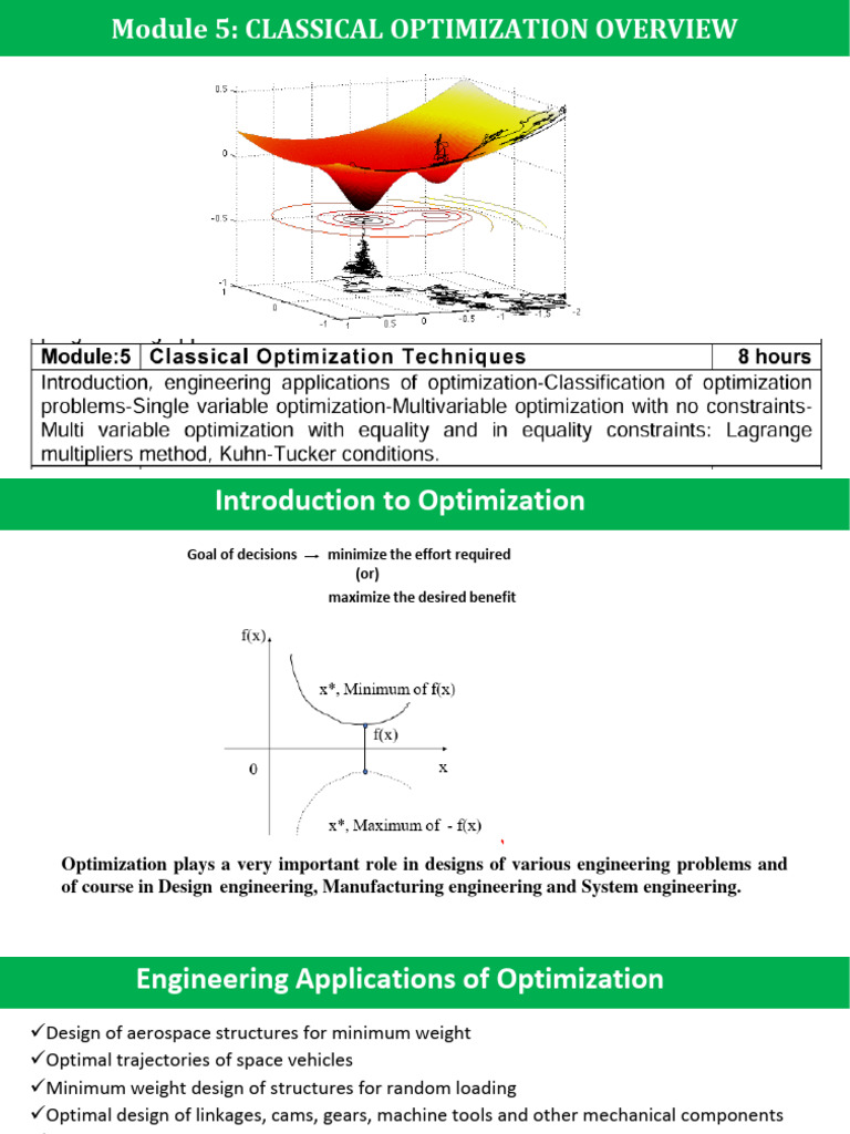 29-Introduction To Classical Optimization-20-03-2024 | PDF ...