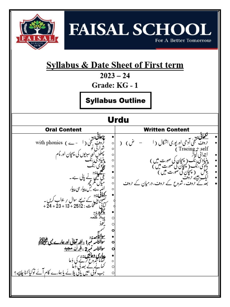 First Term Date Sheet and Syllabus of KG - 1 | PDF