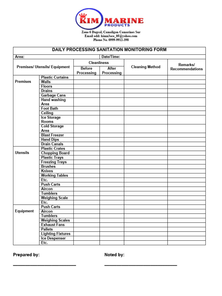 Daily PROCESSING Sanitation Monitoring Form | PDF