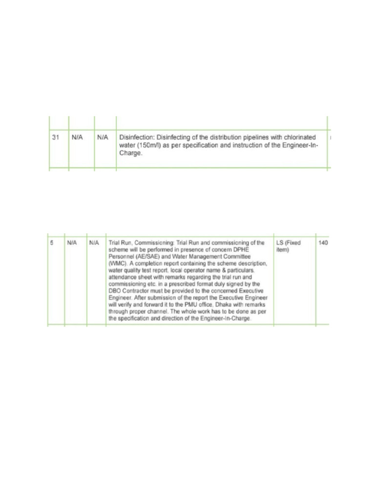 Filed Visit Purpose | PDF