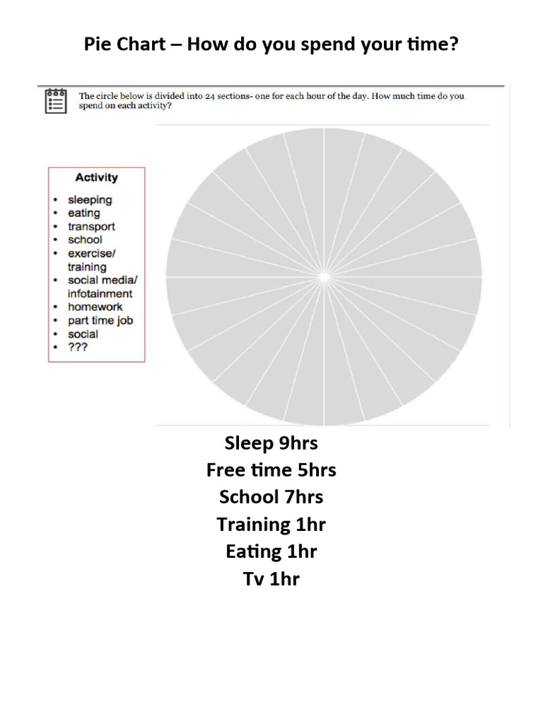Daily Routine Time Breakdown Chart | PDF