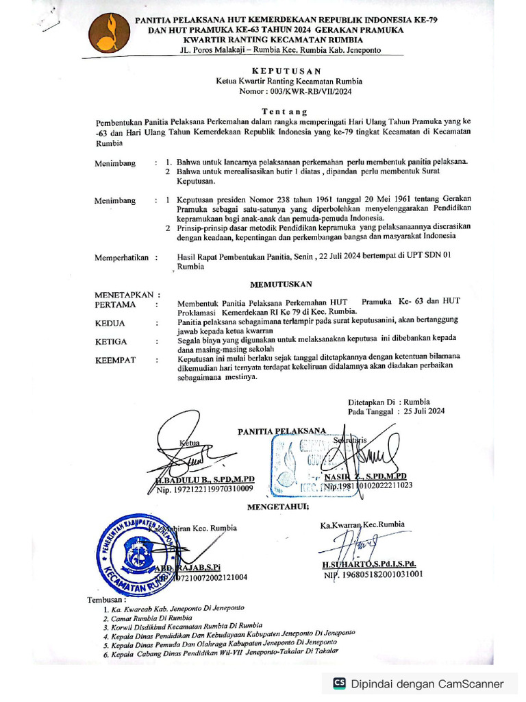 SK Panitia Dan Koordinator Lomba HUT RI Ke-79 Tahun 2024 | PDF