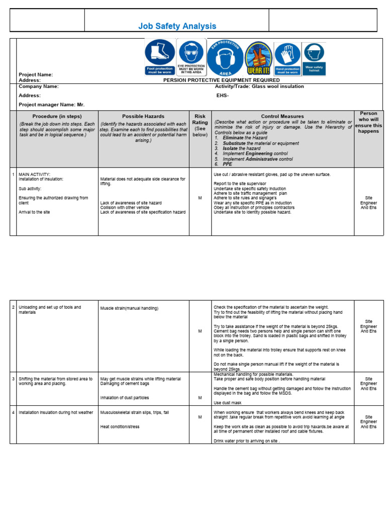 JSA - For Glass Wool Insulation | PDF | Personal Protective Equipment ...