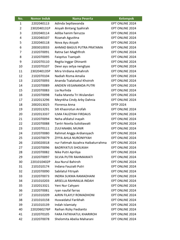 DN - Ept Perbaikan 1 - Manual Input 6 - 1722477834 | PDF
