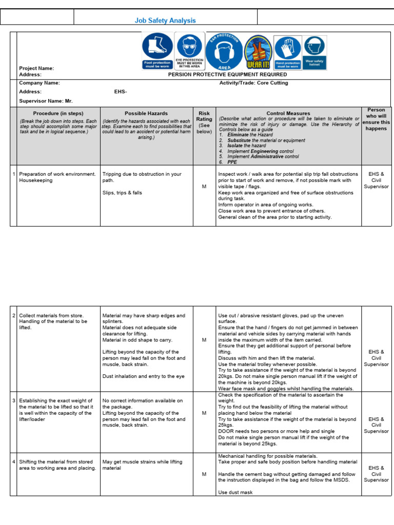 JSA - Core Cutting | PDF | Personal Protective Equipment | Occupational ...
