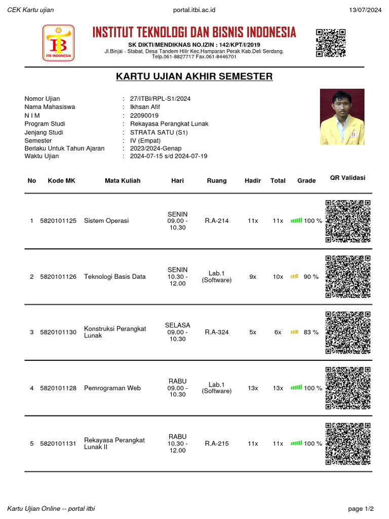 Kartu Ujian ITBI Semester Genap | PDF | Komputer
