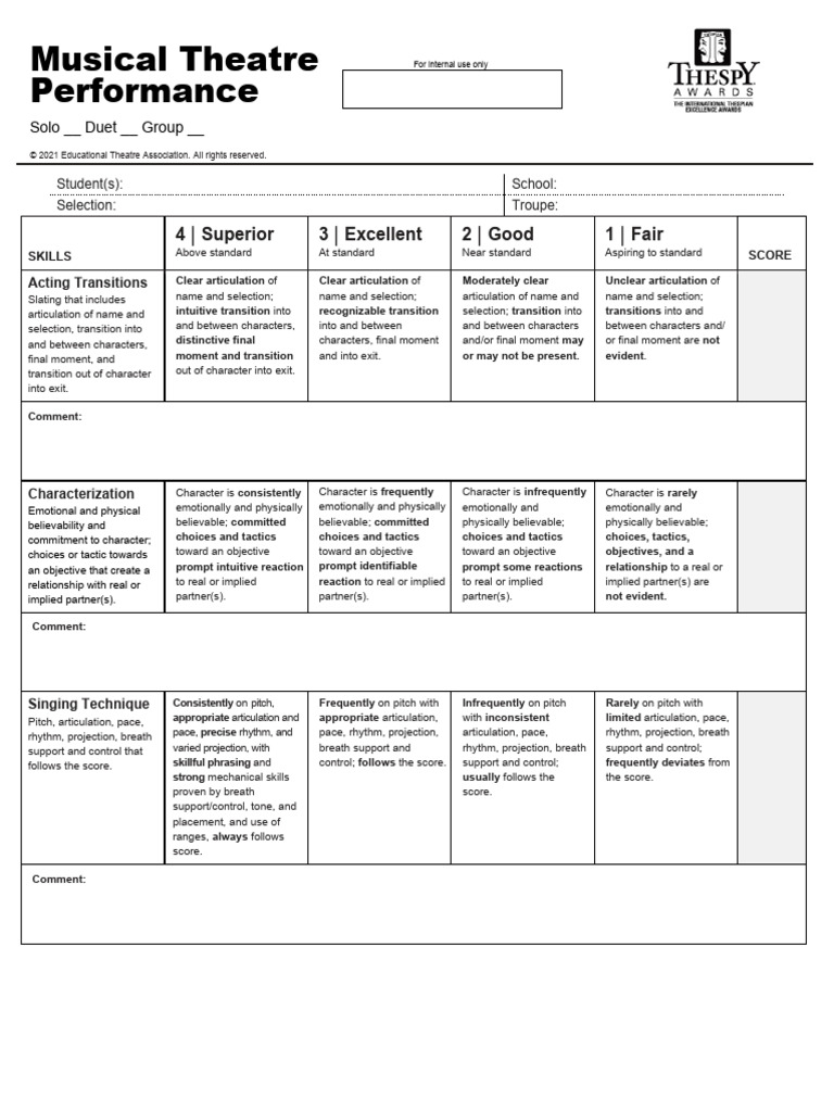 Musical Theatre Performance Rubric | PDF | Human Voice | Dances