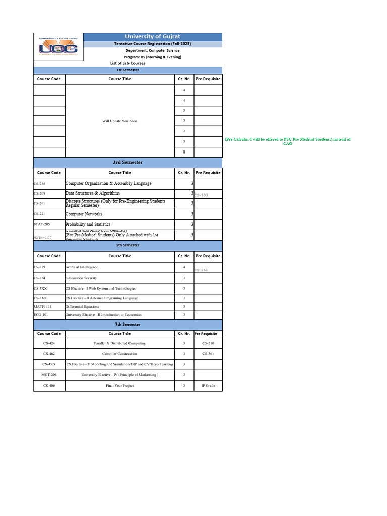 CS - List of Offered Courses Fall-2023 - Tentative | PDF | Computer Programming | Computer Science