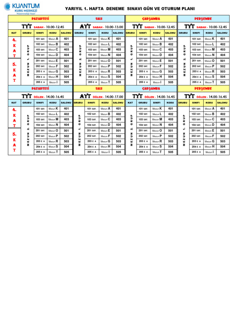 Yariyil Deneme Plani - 2 | PDF