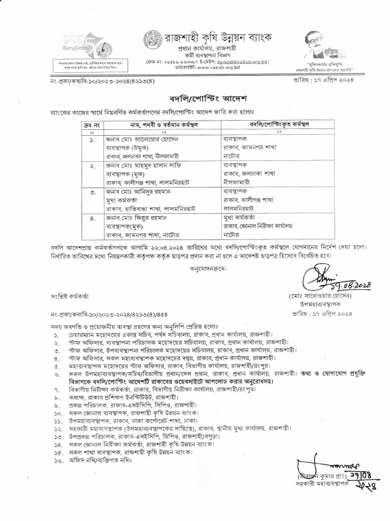 Transfer Order - 17.04.2024 (4213) | PDF