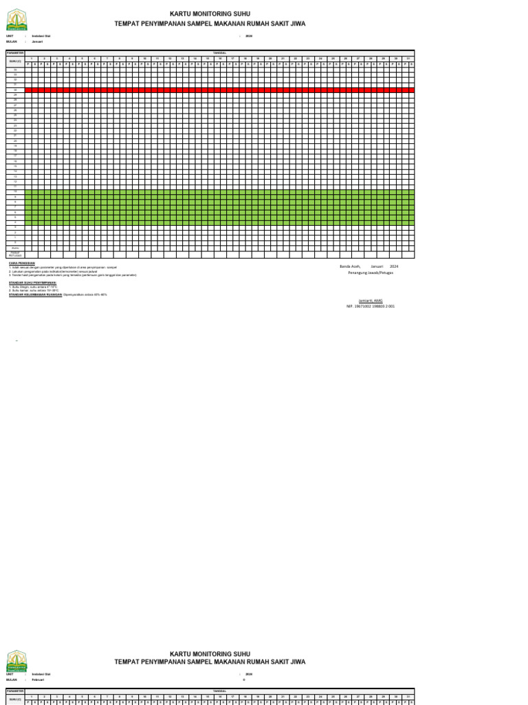 Form Grafik Suhu | PDF