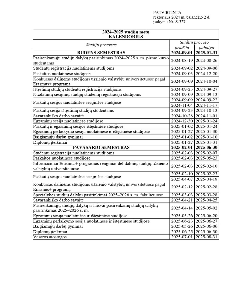 Studiju Kalendorius 2024-2025 | PDF