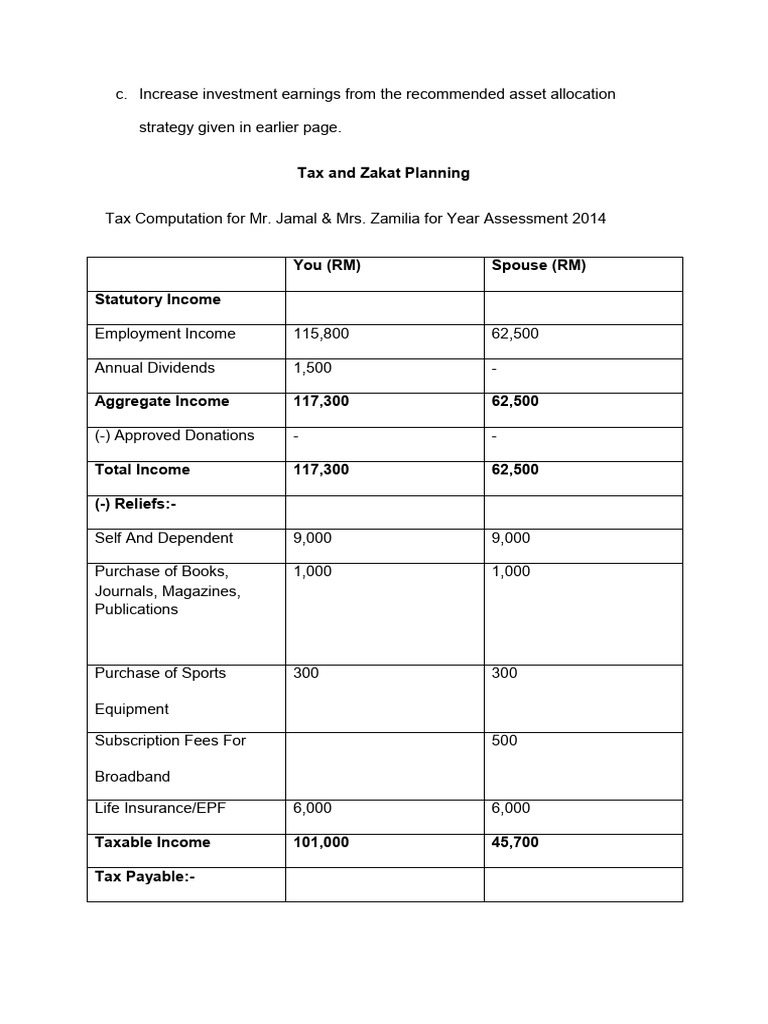 Sample of Financial Planning Report | PDF | Taxes | Income