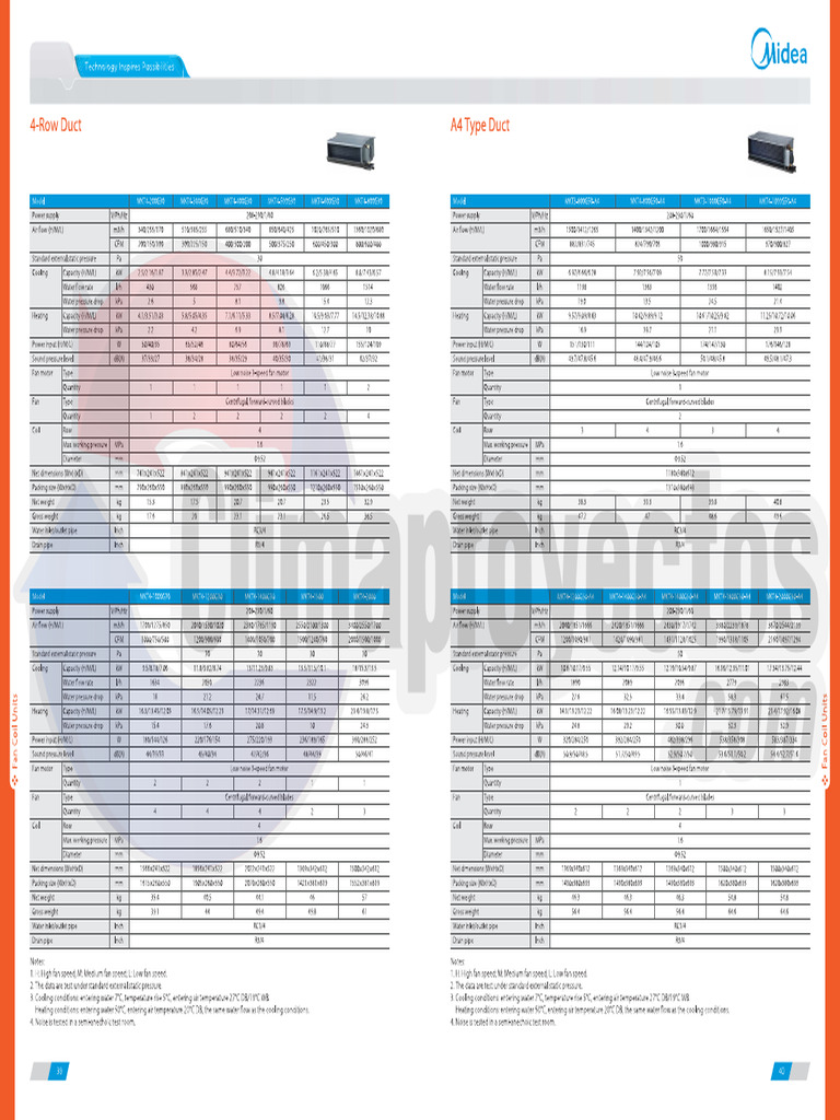Mkt4 4 Row Duct PD CP | PDF