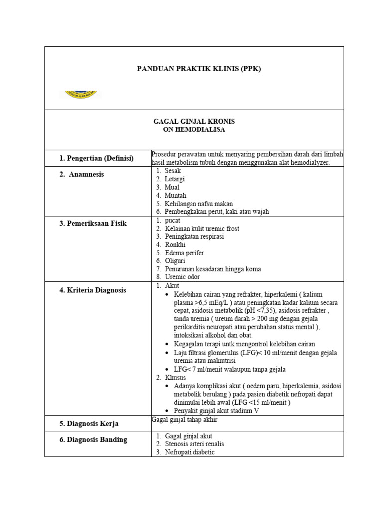 PPK Gagal Ginjal Kronik On Hemodialisa | PDF