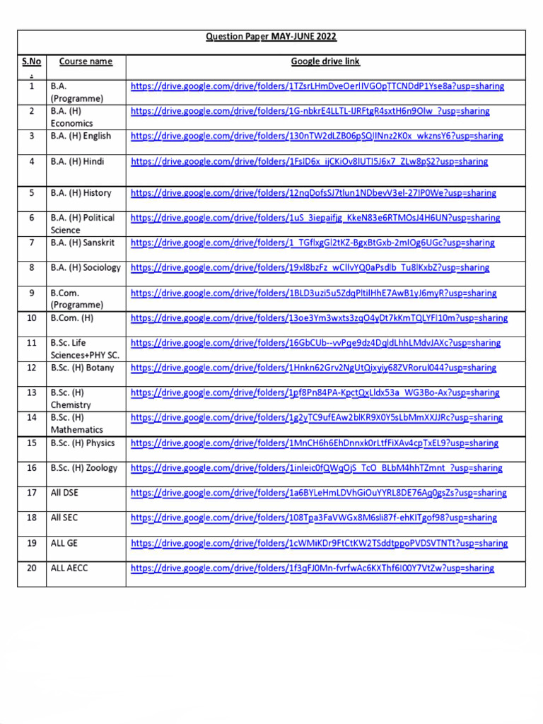 PYQ Papers Change 4 HANSRAJ | PDF