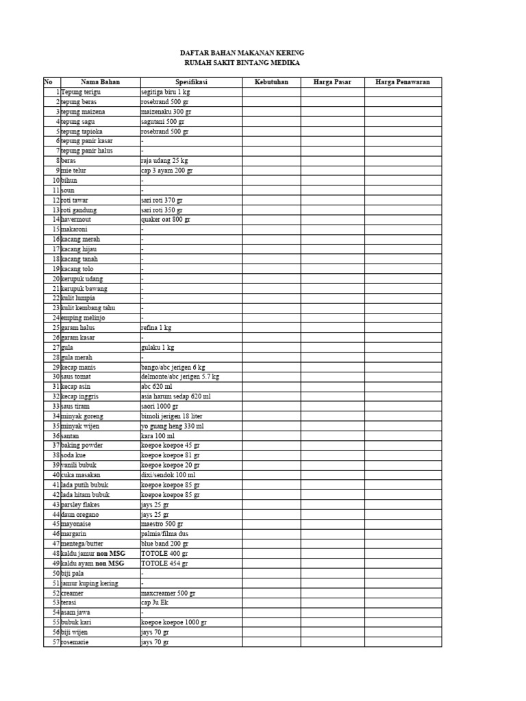Spesifikasi Bahan Makanan | PDF