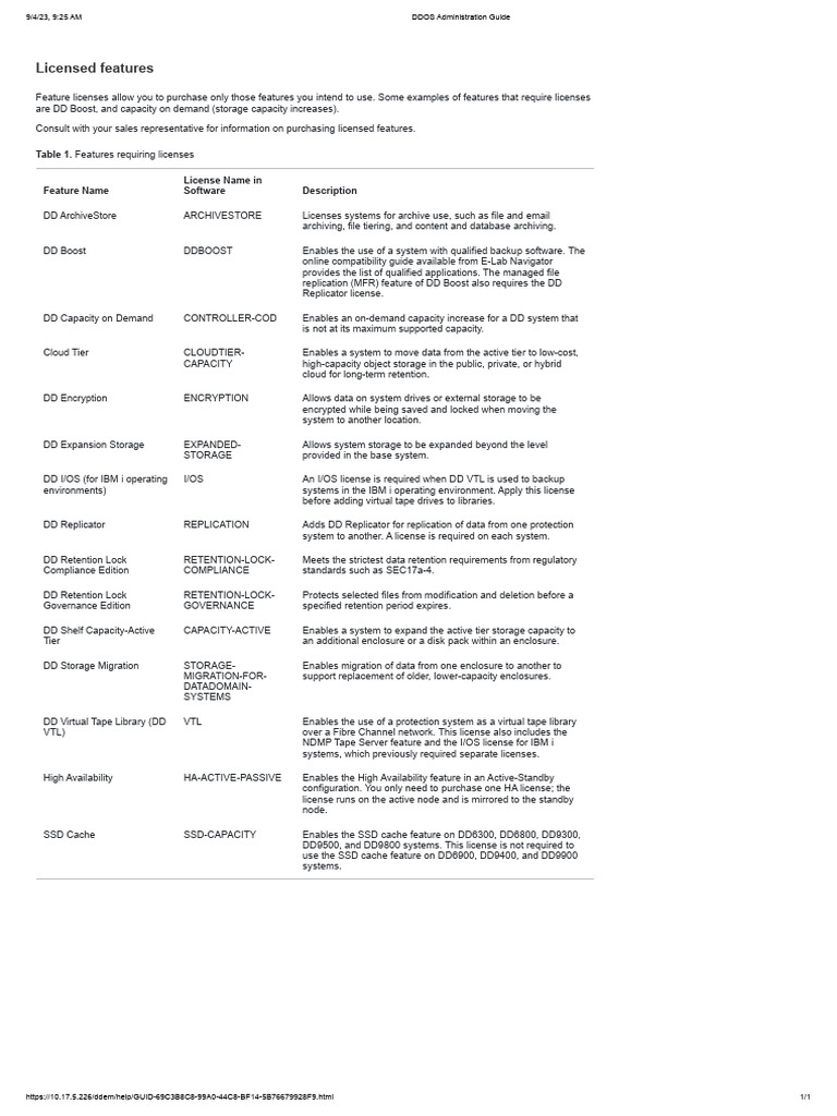 Licensed Features: Table 1. Features Requiring Licenses License Name in Software Description ...