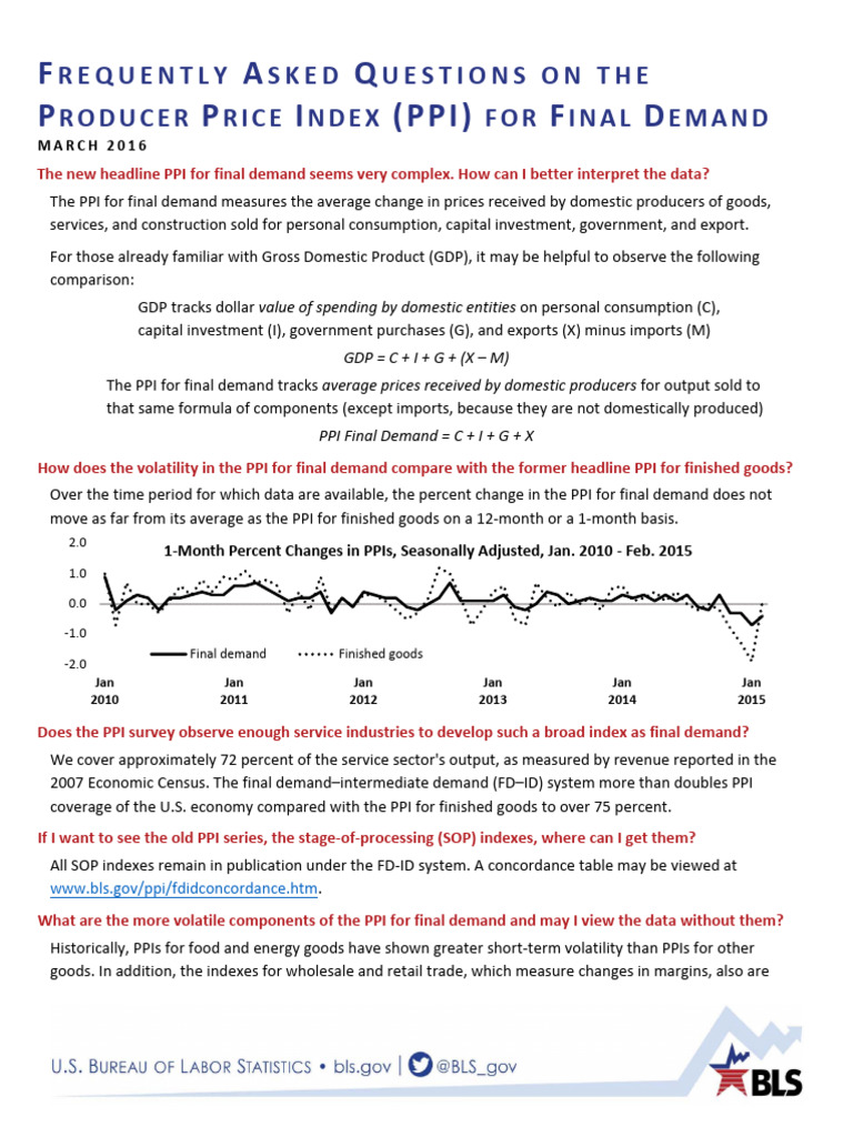FOMC: Frequently-Asked-Question-On-The-Producer-Price-Index-For-Final ...
