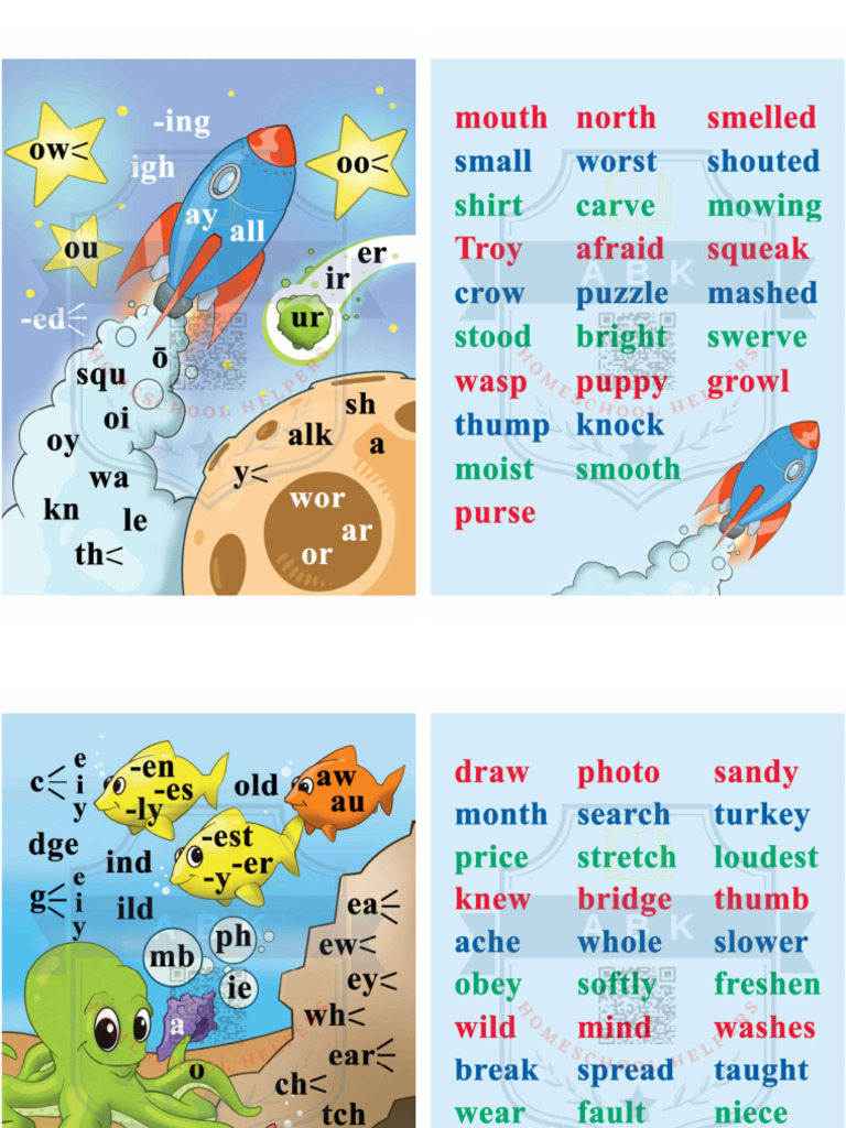 Basic Phonics Charts | PDF