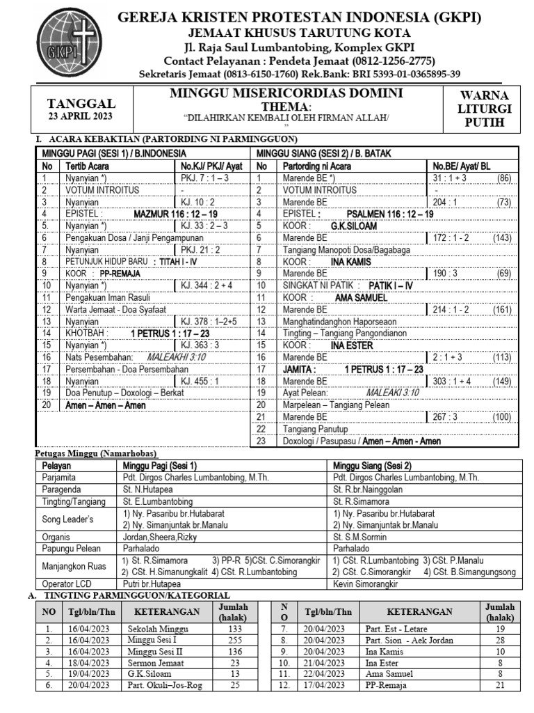 Acara Gereja 23 April | PDF