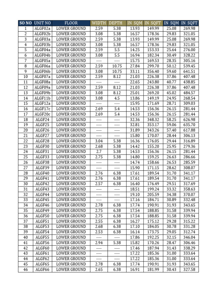 Lower Ground Floor Unit Dimensions | PDF | Technology & Engineering