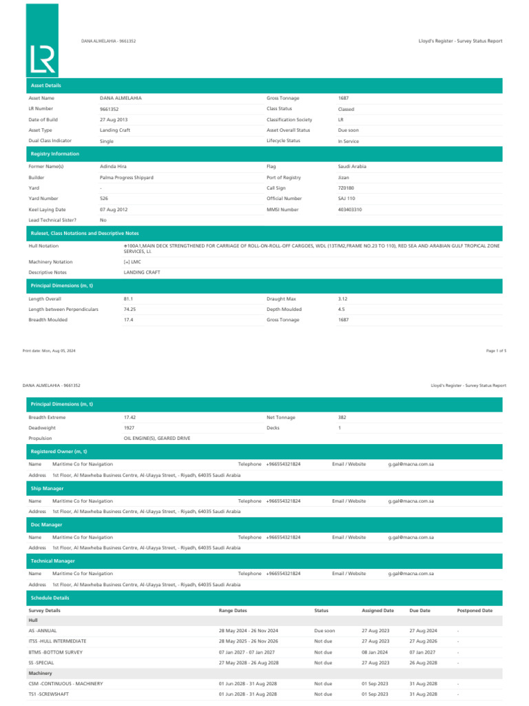 LR Survey Status Report - 9661352 - DANA ALMELAHIA - 05082024 | PDF | Ships | Tonnage
