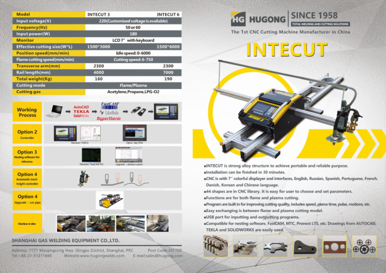 Intecut User Manual | PDF