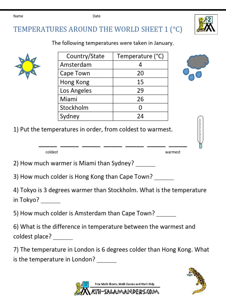 Grade 3 Temperature Worksheet | PDF