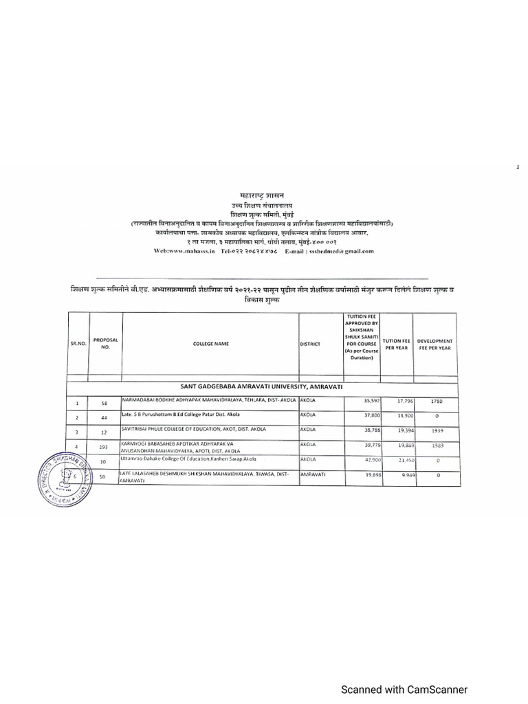 Fees Approved 2021-22 To Next Three Year | PDF
