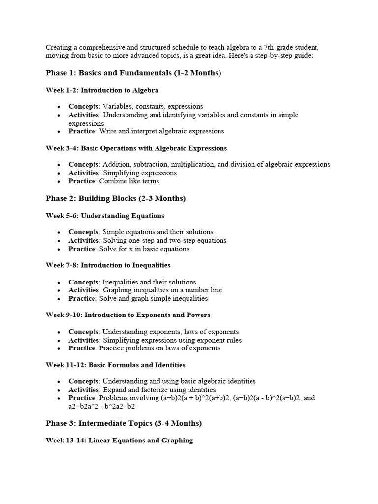 Algebra | PDF | Factorization | Equations