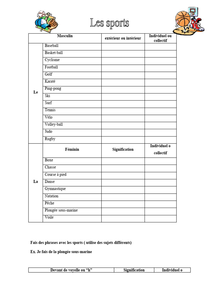 Sports : Activités et Pratiques | PDF | Des sports