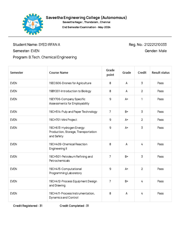My Camu 5 | PDF