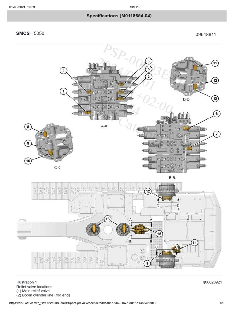 Cat 395 Excavator Relief Valve Specs | PDF | Pump | Pressure