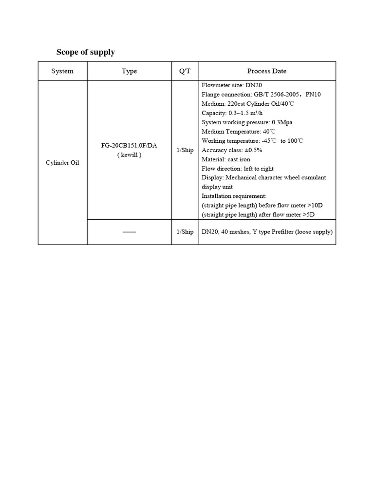 KEWILL Flowmeter FG Series | PDF | Flow Measurement | Oil